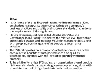 Corporate Governance Rating-UNIT5.pptx