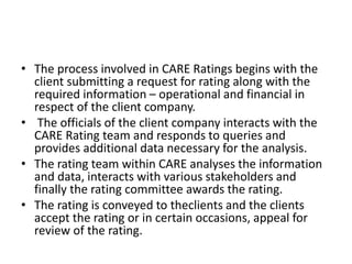 Corporate Governance Rating-UNIT5.pptx