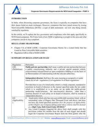 Corporate Governance Requirements for NCD Listed Companies – PART A.docx