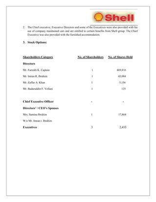 Corporate governance (shell pak) | PDF