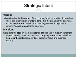 Corporate governance & strategic management | PPTX