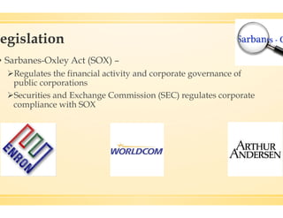 Corporate governance transparency | PPT