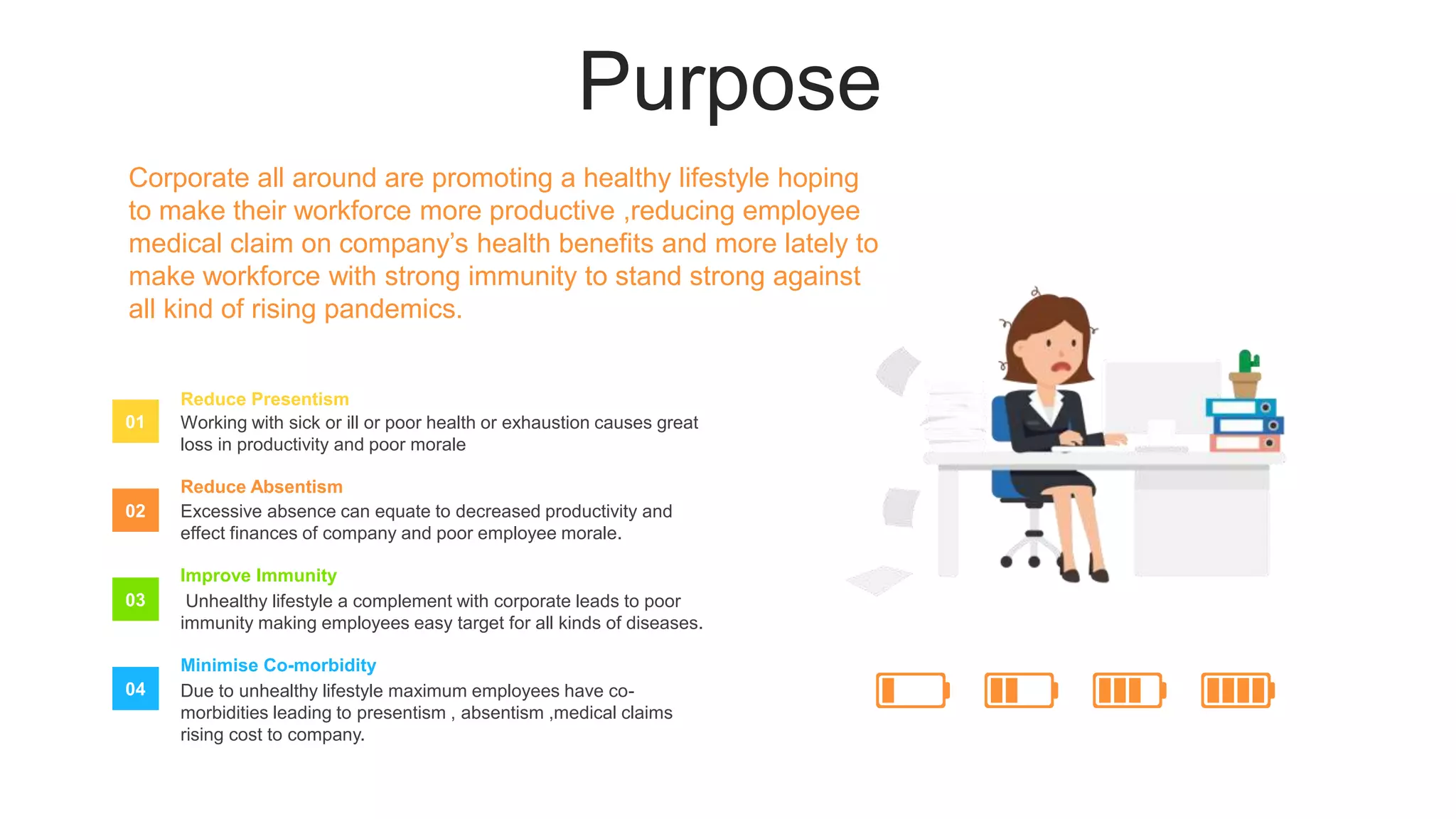 Corporate health and wellness ppt | PPTX