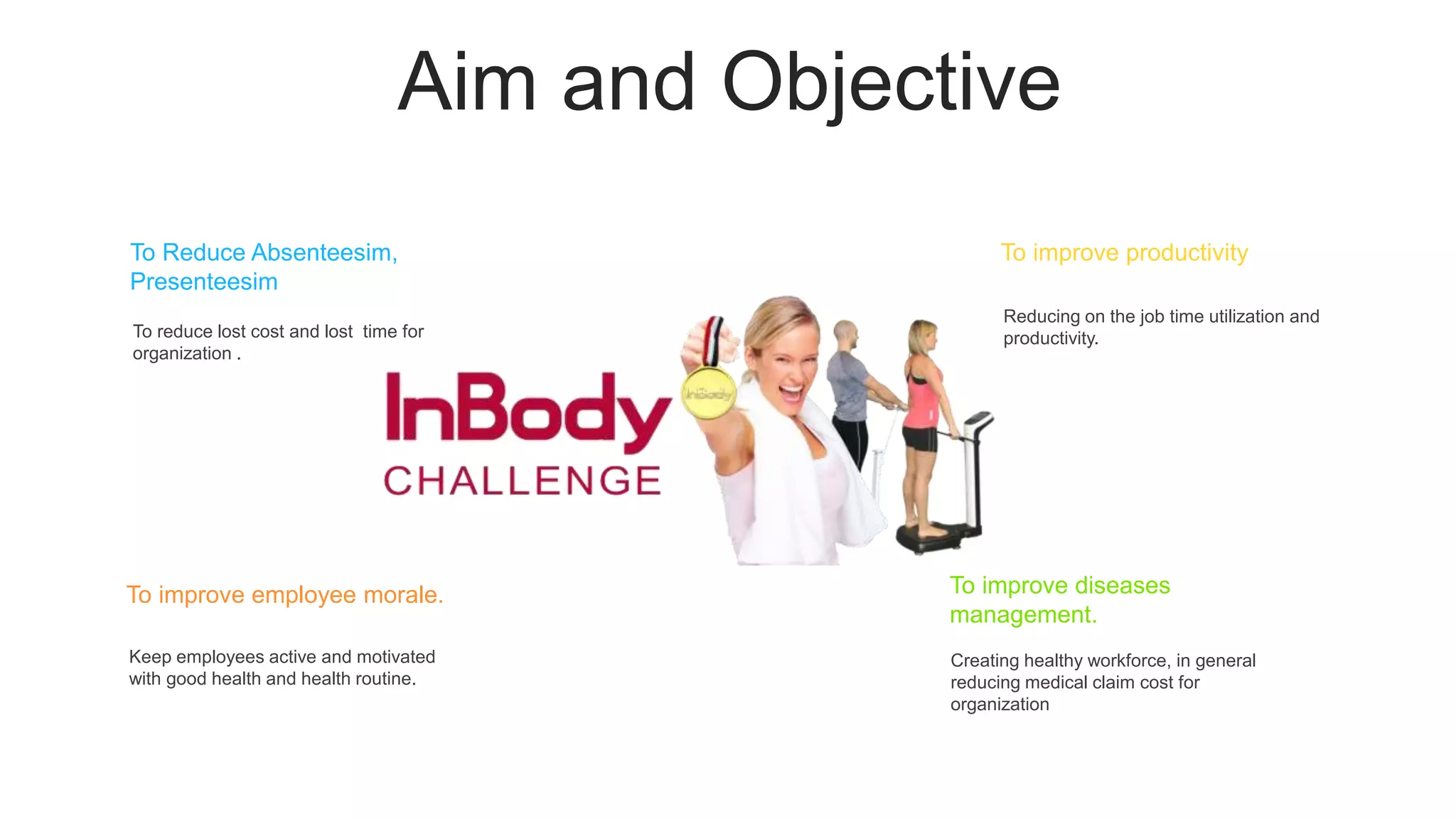 Corporate health and wellness ppt | PPTX