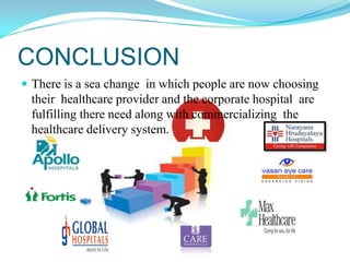 Corporate Hospitals | PPTX