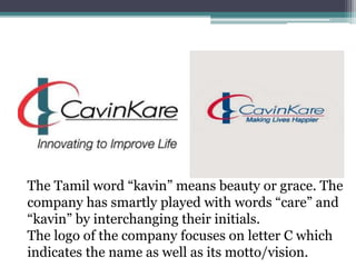 Corporate identity | PPT