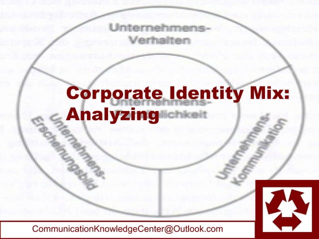 Corporate identity mix with assignment v2 | PPT