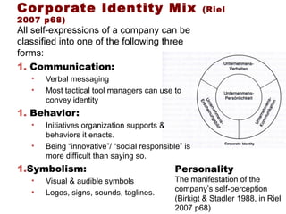 Corporate identity mix with assignment v2 | PPT