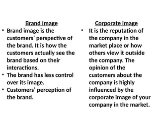 Corporate image versus brand image-Dimensions of corporate image.pptx