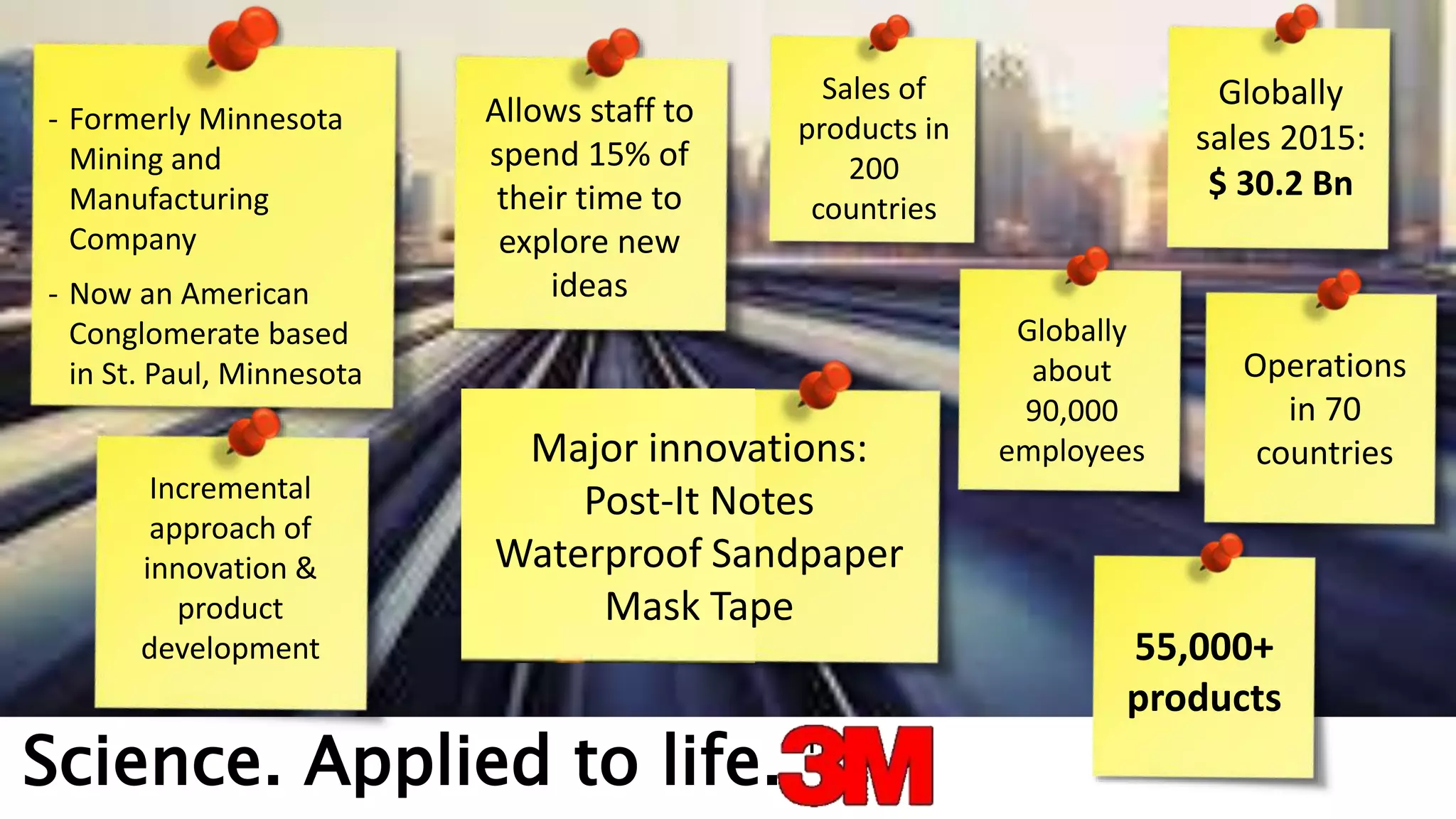 Corporate innovation at 3M | PPT
