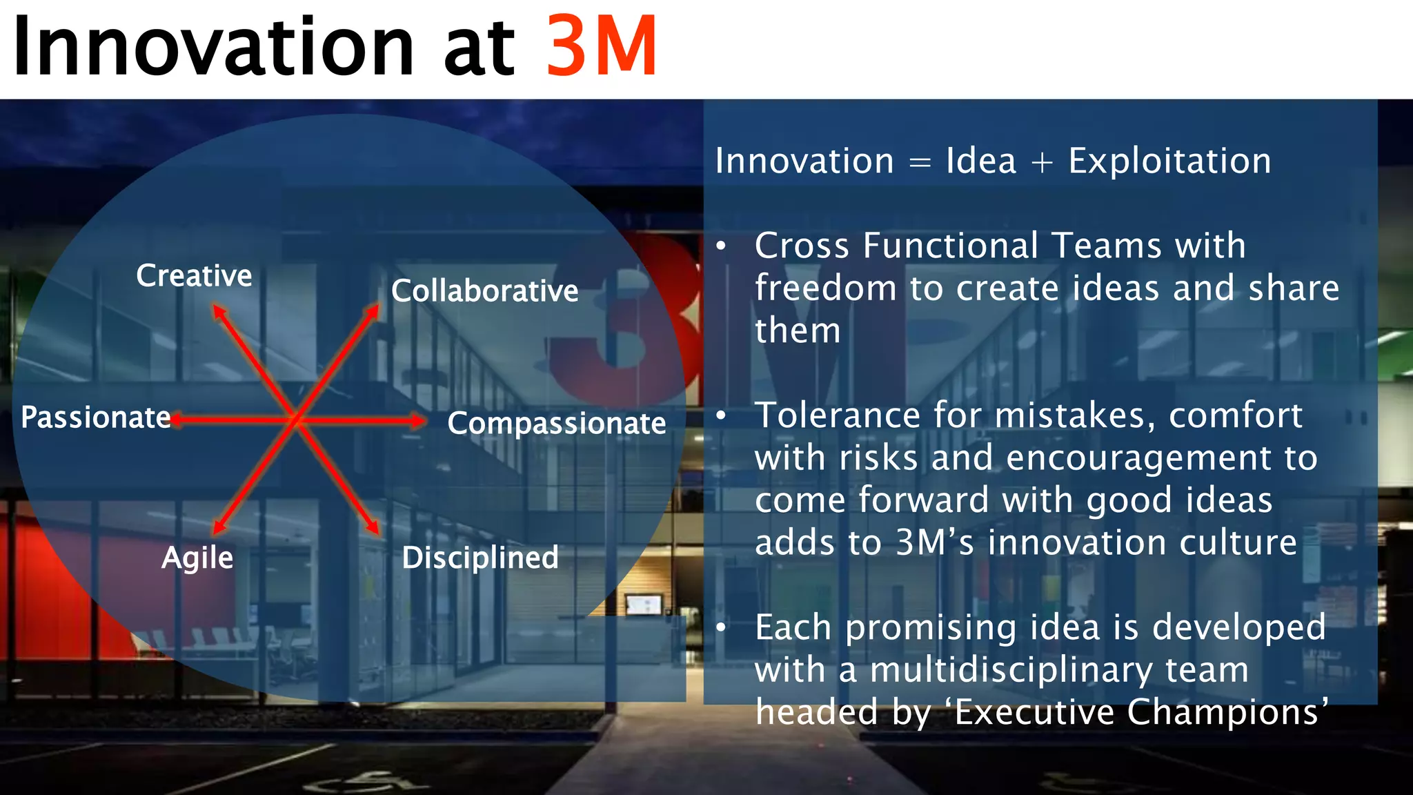 Corporate innovation at 3M | PPT
