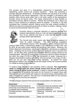 A Corporate Landlord approach to managing Local Authority Property ...