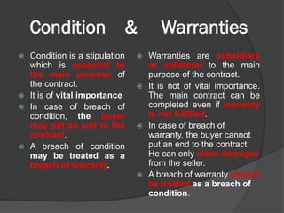 Law of Sale of Goods | PPTX