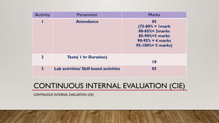 Corporate Law-Introduction 1.pptx for B.Com