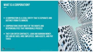 Corporate Law Basics | PPTX