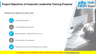Corporate Leadership Training Proposal PowerPoint Presentation Slides | PDF