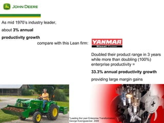 Corporate Lean examples | PPT