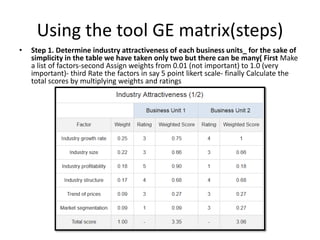 Corporate level analytical tools_BCG Matrix and GE nine cell matrix | PPTX