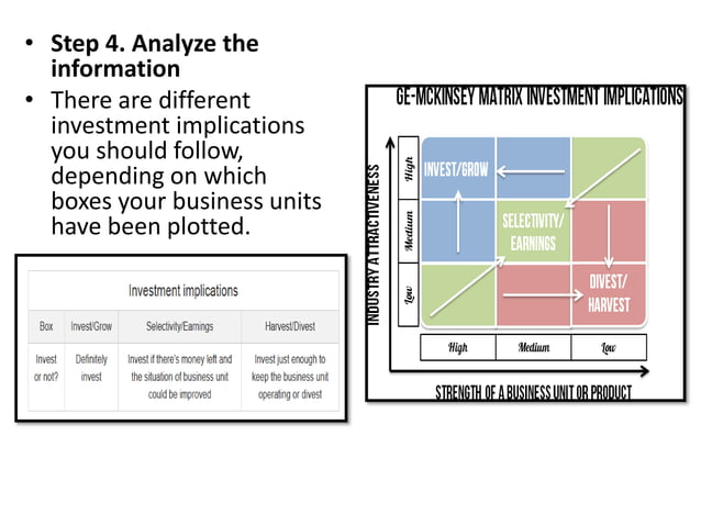Corporate level analytical tools_BCG Matrix and GE nine cell matrix ...