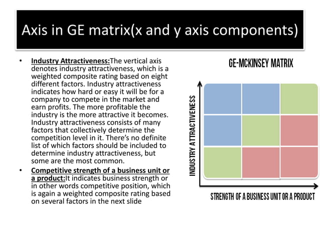 Corporate level analytical tools_BCG Matrix and GE nine cell matrix ...