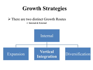 Corporate Level Strategies_Growth Options.pptx | Mergers and ...