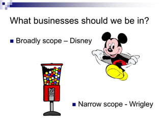 Corporate Level Strategy | PPT