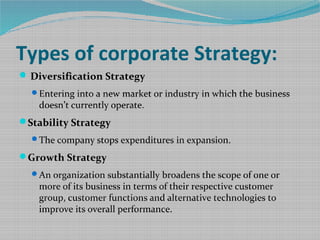 Corporate level strategy | PPT