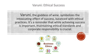 CorporateManthan_Symbolism (2).pptx