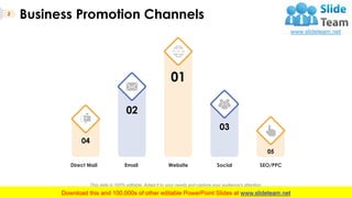 Corporate Marketing PowerPoint Presentation Slides | PDF