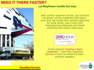 Corporate Mayflower Overview Trade Shows 2009 | PPS