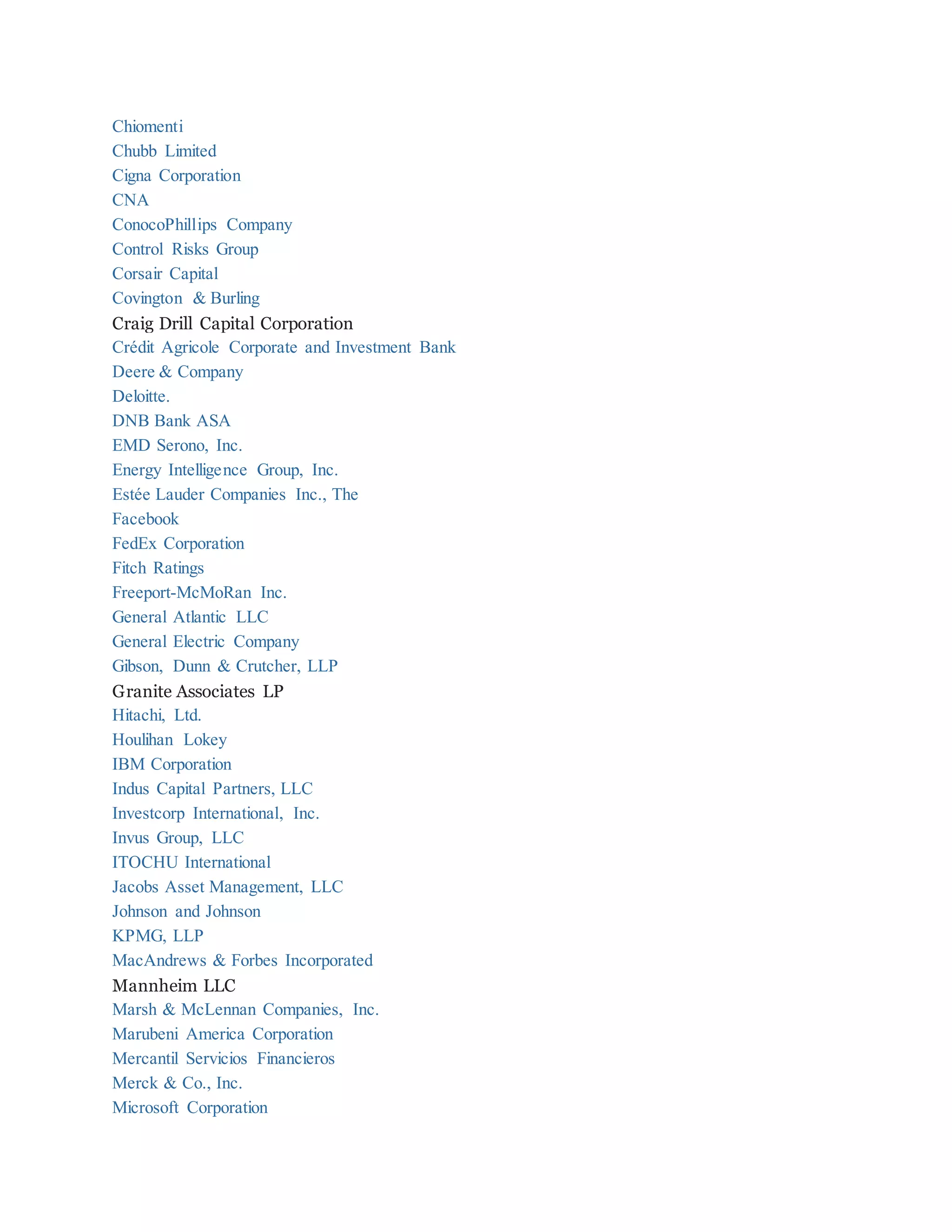 Corporater Members | DOCX