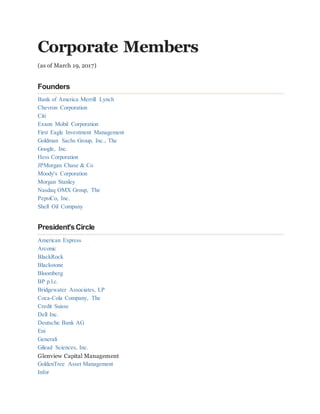 Corporater Members | DOCX