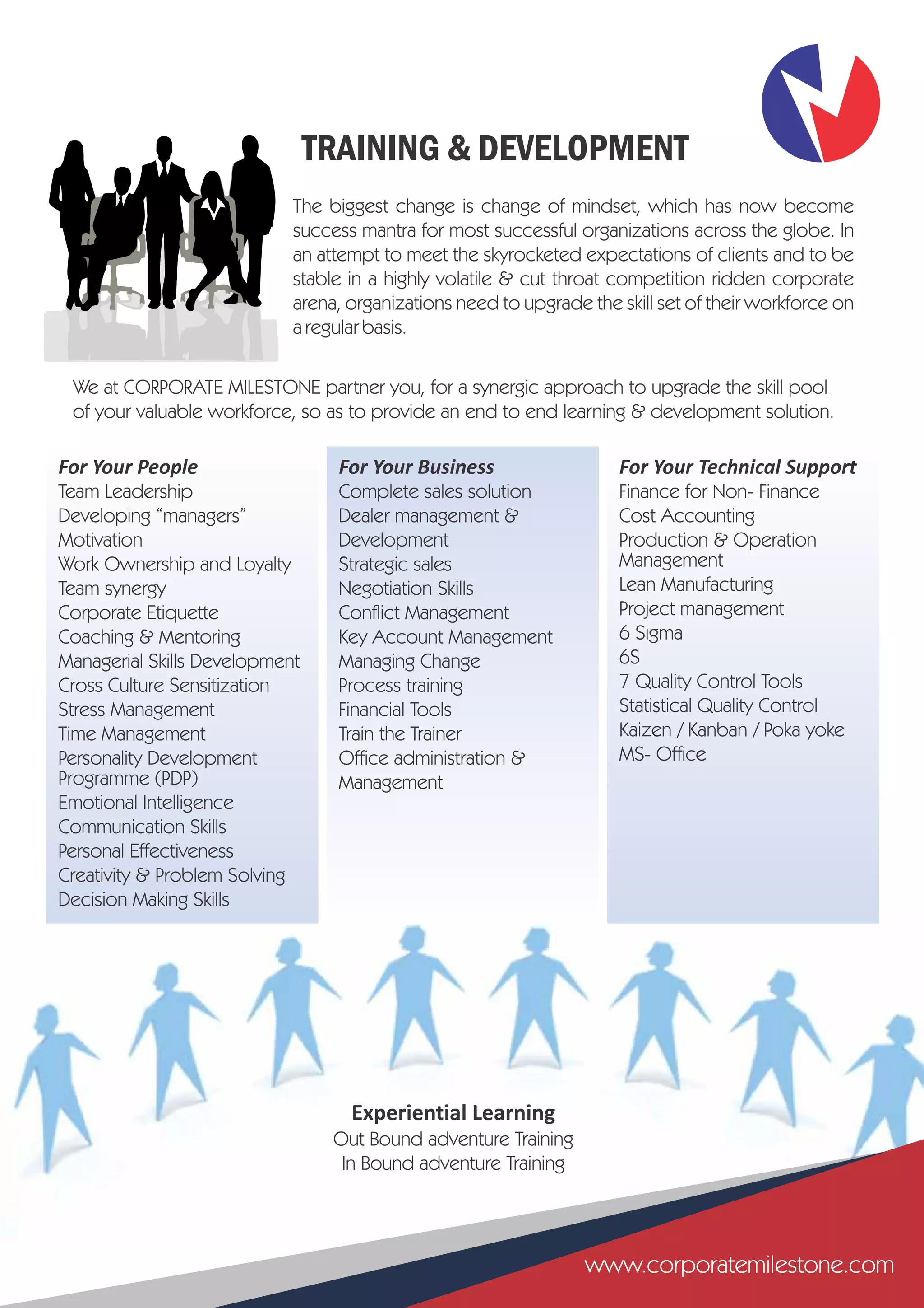 Corporate Milestone Company Profile | PDF