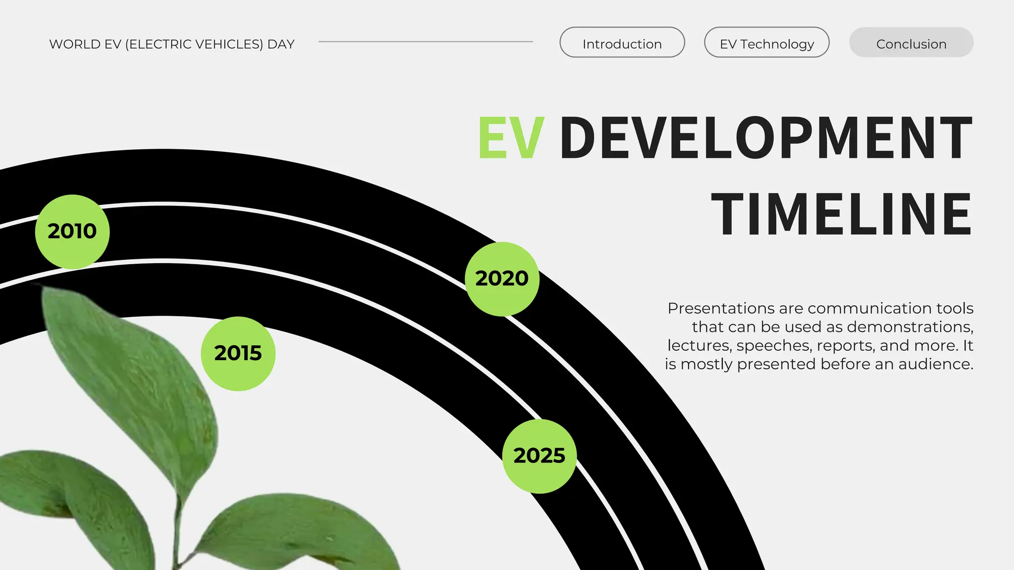 Corporate Minimal World EV (Electric Vehicles) Day Presentation.pptx