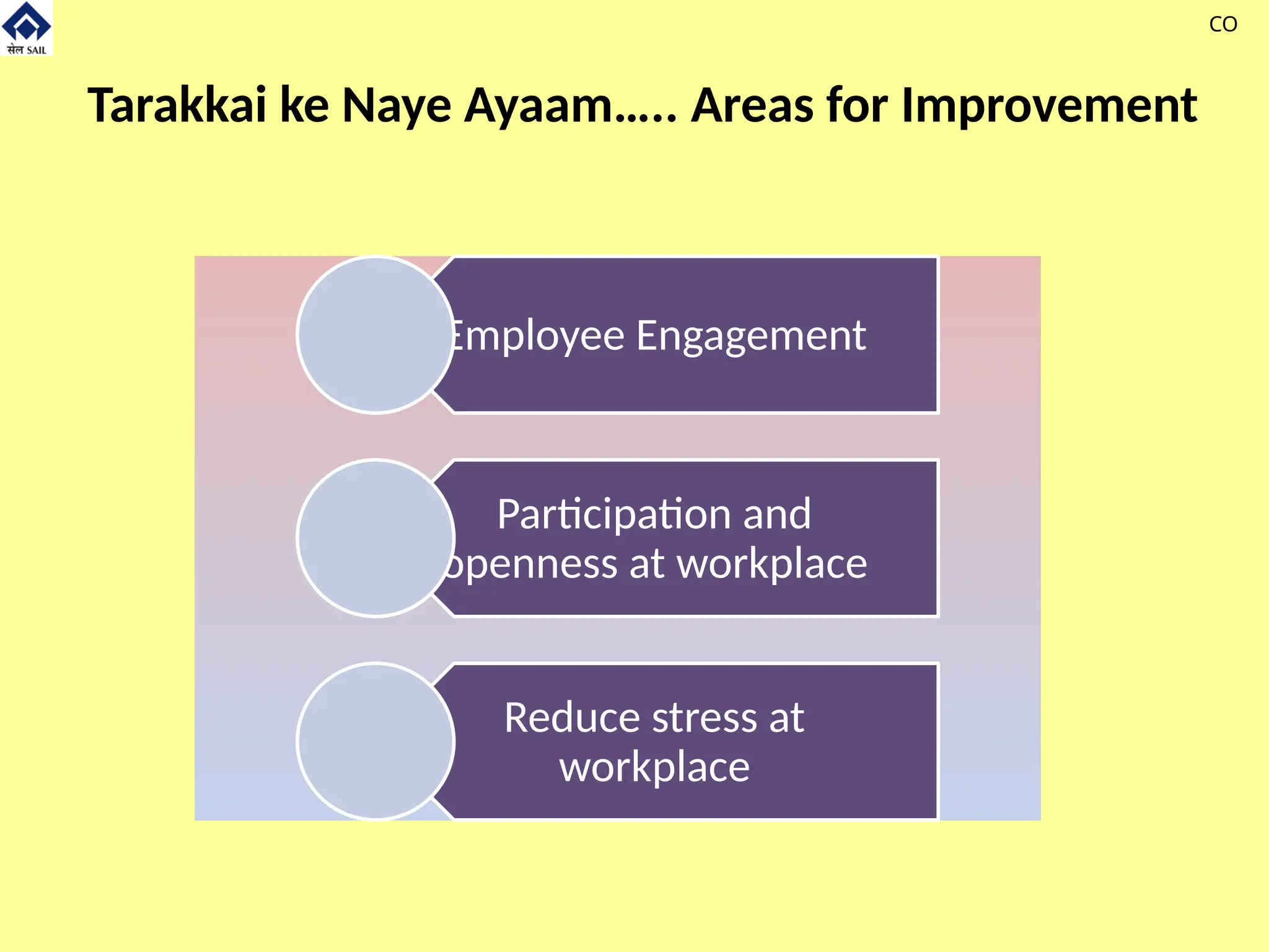 Corporate office.pptx how the life and happiness | PPT