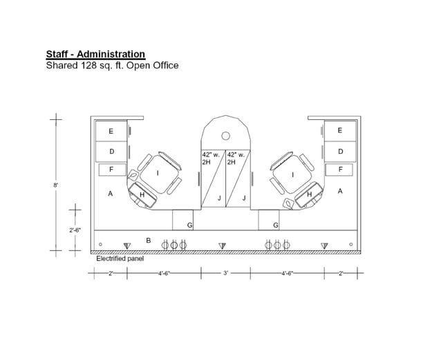 Corporate office planning guidelines | PPT
