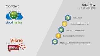 Corporate overview cloudmantra | PPT