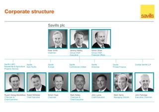 Savills Corporate Overview 2009 | PPT