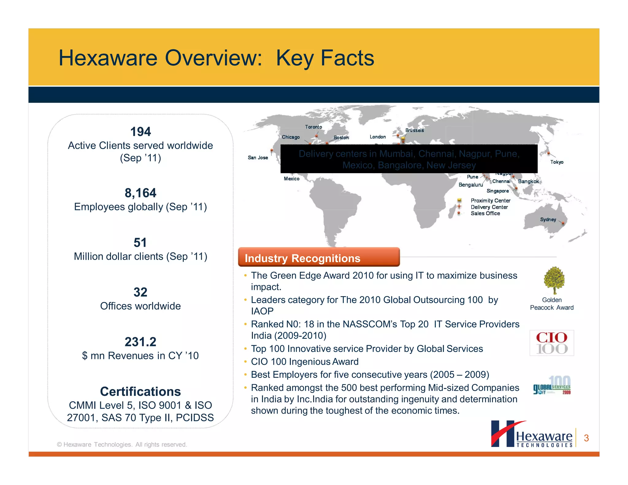 Hexaware Technologies Corporate overview | PDF
