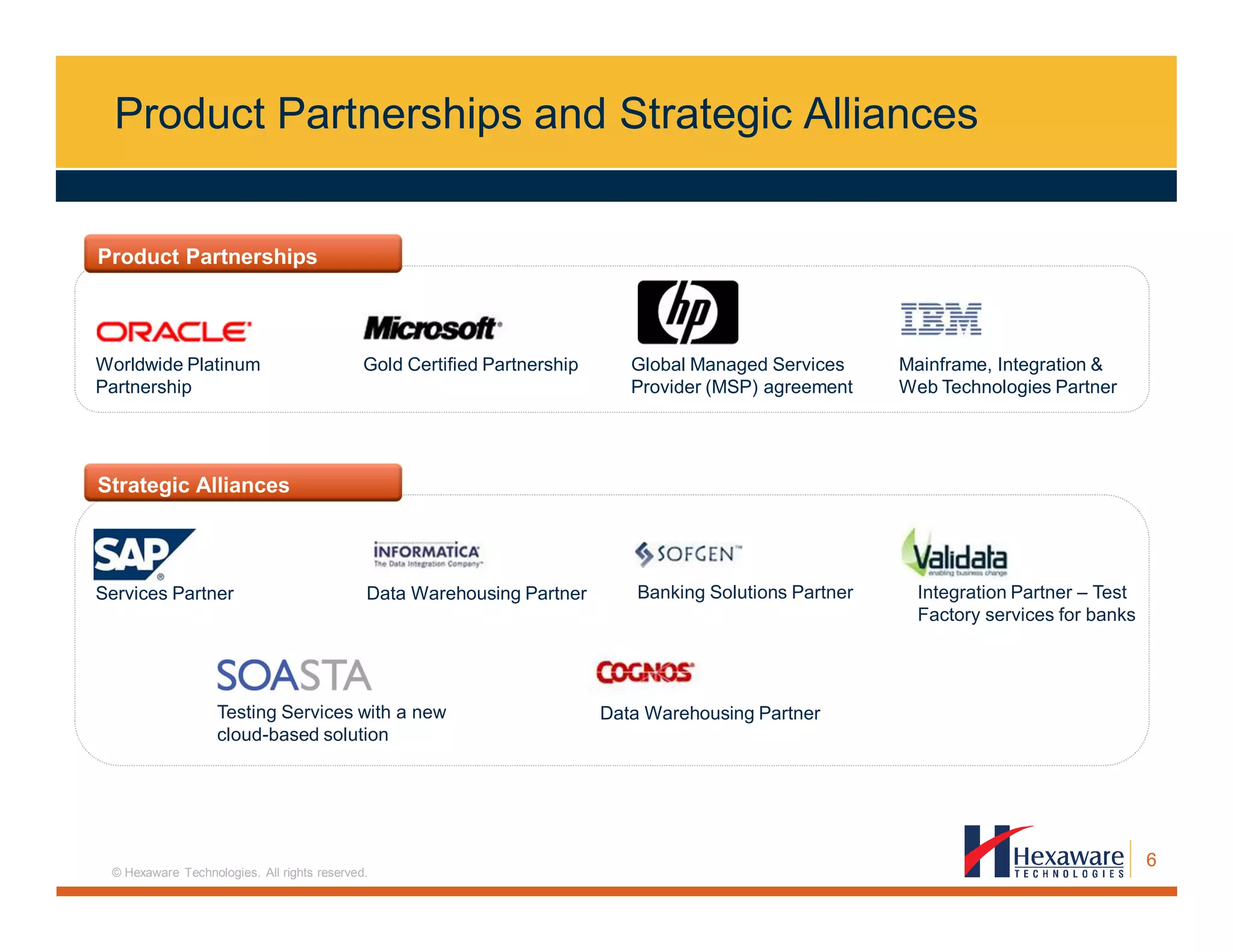 Hexaware Technologies Corporate overview | PDF