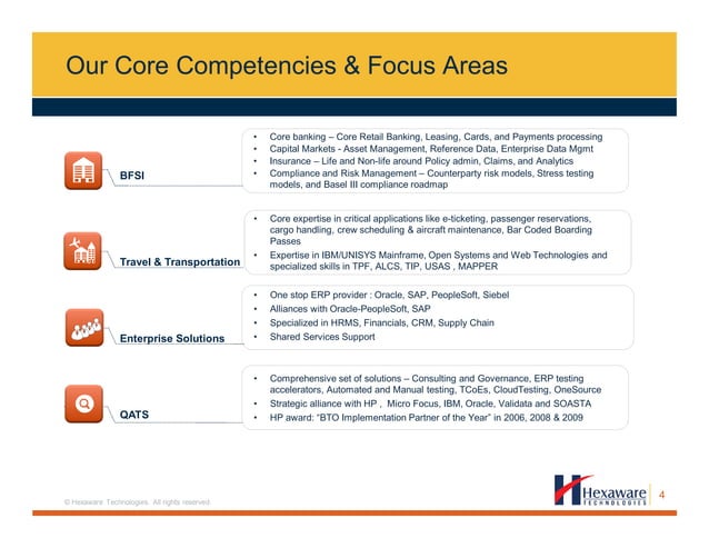 Hexaware Technologies Corporate overview | PDF | Information Services ...