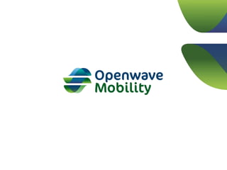 Corporate overview | PPT