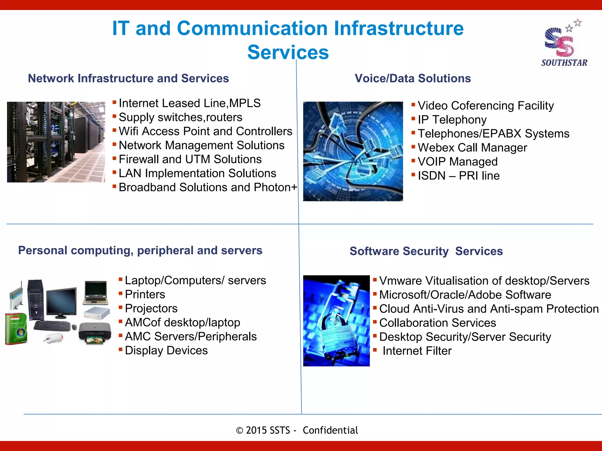 Corporate overview 3.0.2 | PDF