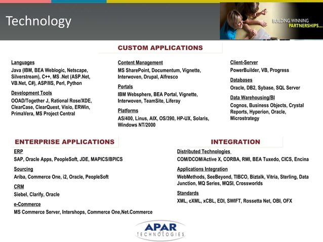 Corporate Overview Apar Technologies 050809 | PPT