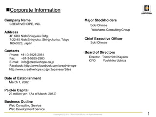 CREATIVEHOPE, INC. Corporate Overview | PDF