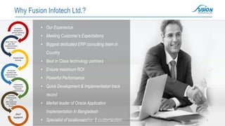 Corporate Overview_Fusion Infotech | PDF