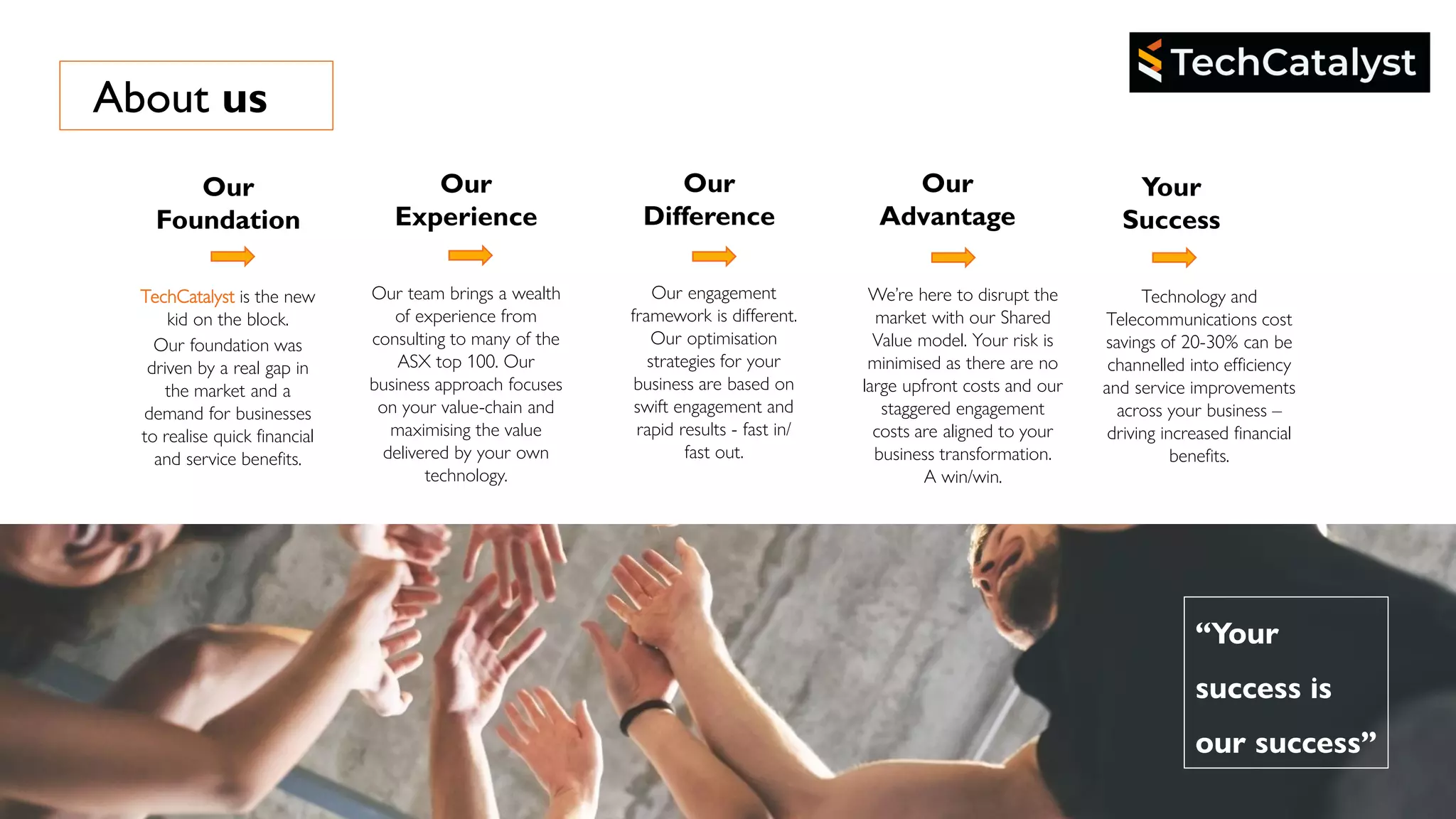 TechCatalyst Corporate Overview | PPT