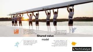 TechCatalyst Corporate Overview | PPT