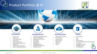 Corporate overview @Pi DATA CENTERS | PPT