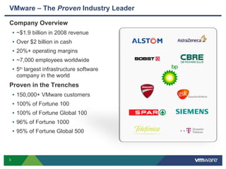 Corporate Overview Presentation | PPT | Cloud Computing | Internet